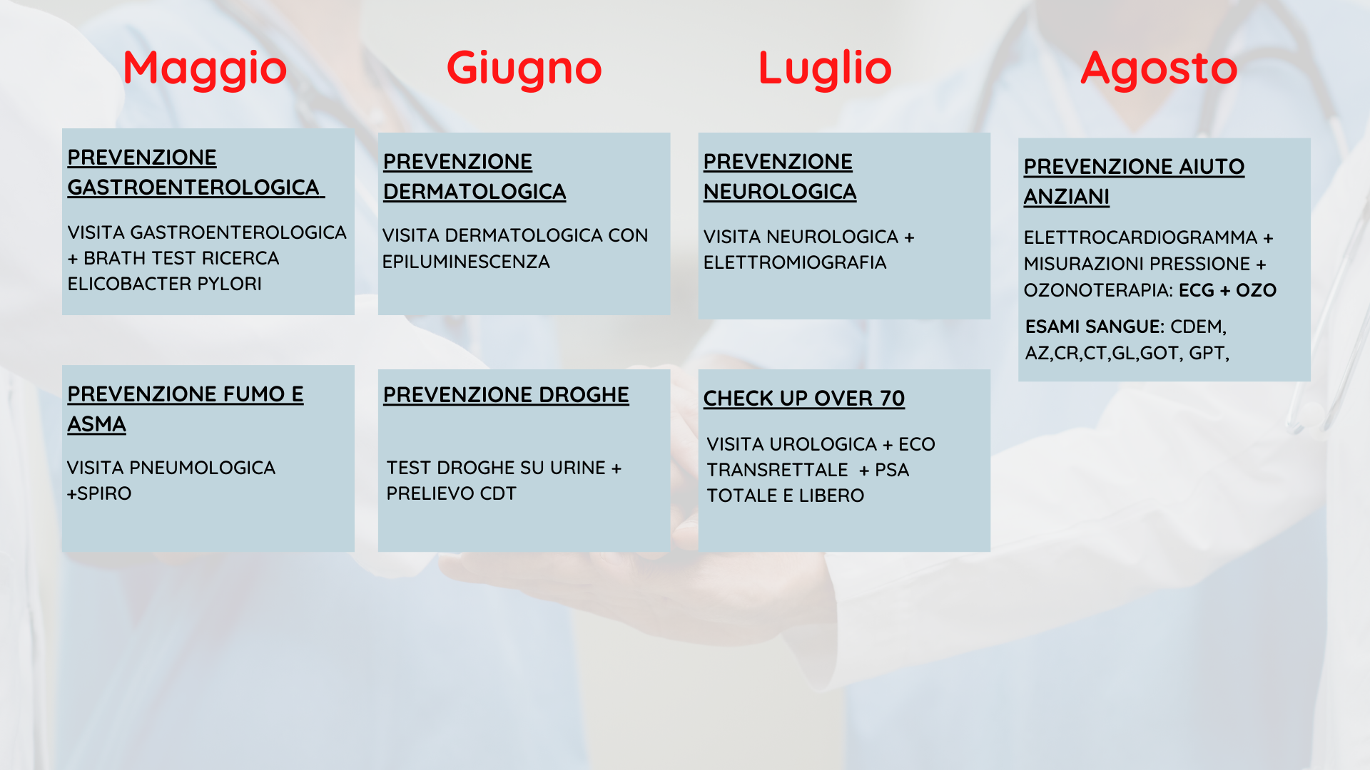 ARTEMISIALAB PER LA SALUTE - Pacchetti - Artemisia Lab